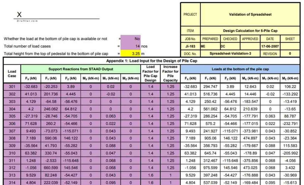 Pile Cap Design Calculation Excle File – Draftter