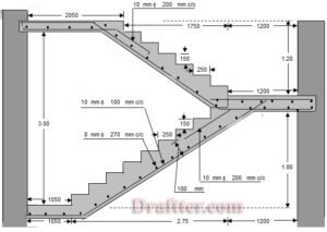 Dog-legged Staircase design excel sheet – Draftter