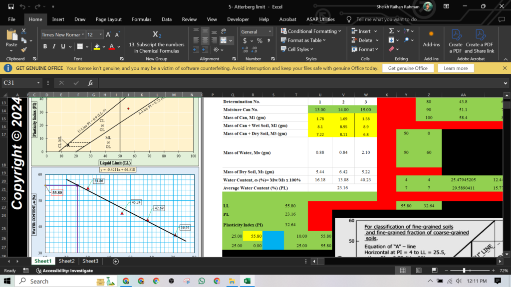 Important of Excel Spreadsheets for Civil Engineering